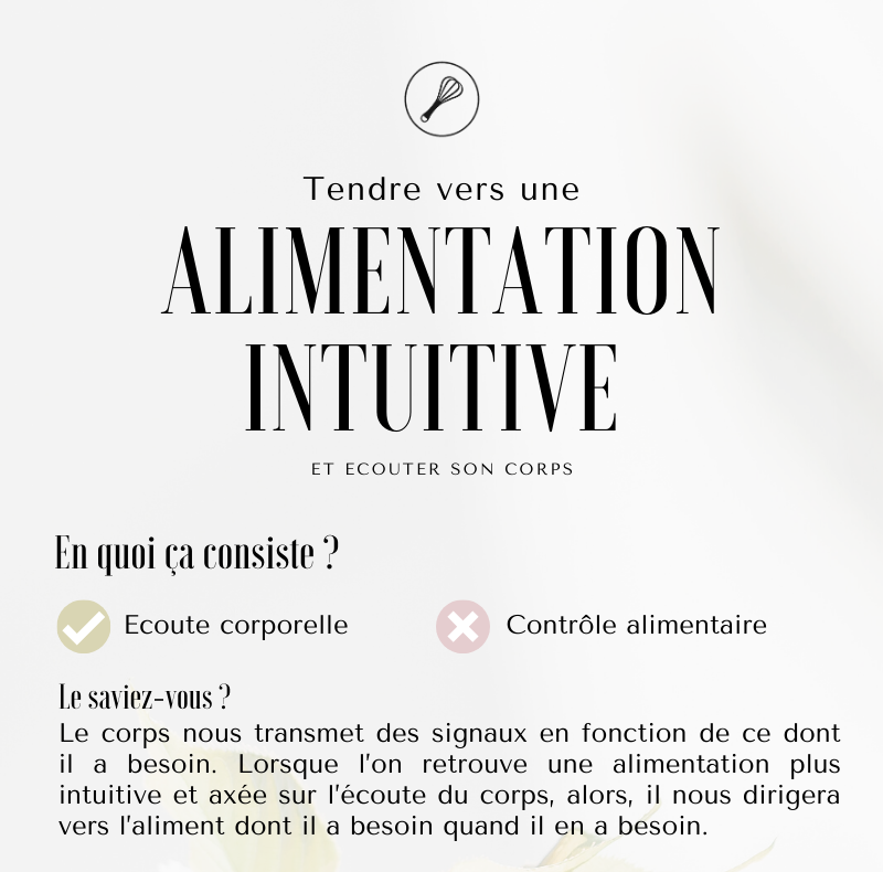 Tendre vers une alimentation intuitive & écouter son corps • Équi'libre